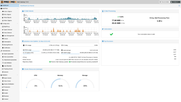 Layanan VPS Cloud Server Proxmox Mail Gateway - Saadwebid