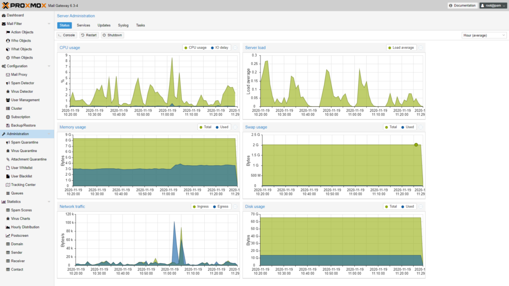 Layanan Implementasi Proxmox Mail Gateway - Saadwebid